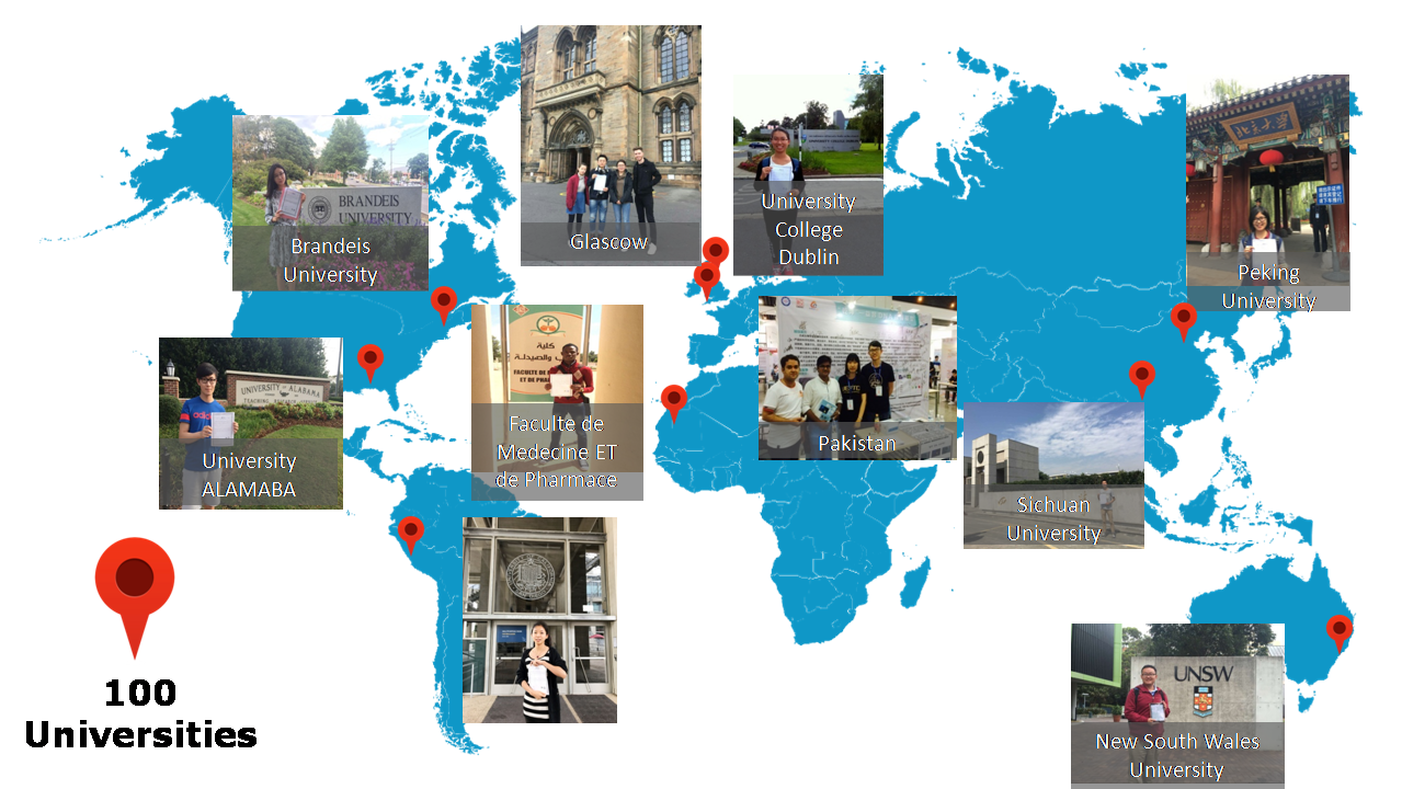 Team:UESTC-China/HP/Integrated - 2016.igem.org