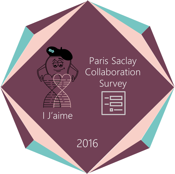 Team:CGU Taiwan/Collaborations - 2016.igem.org