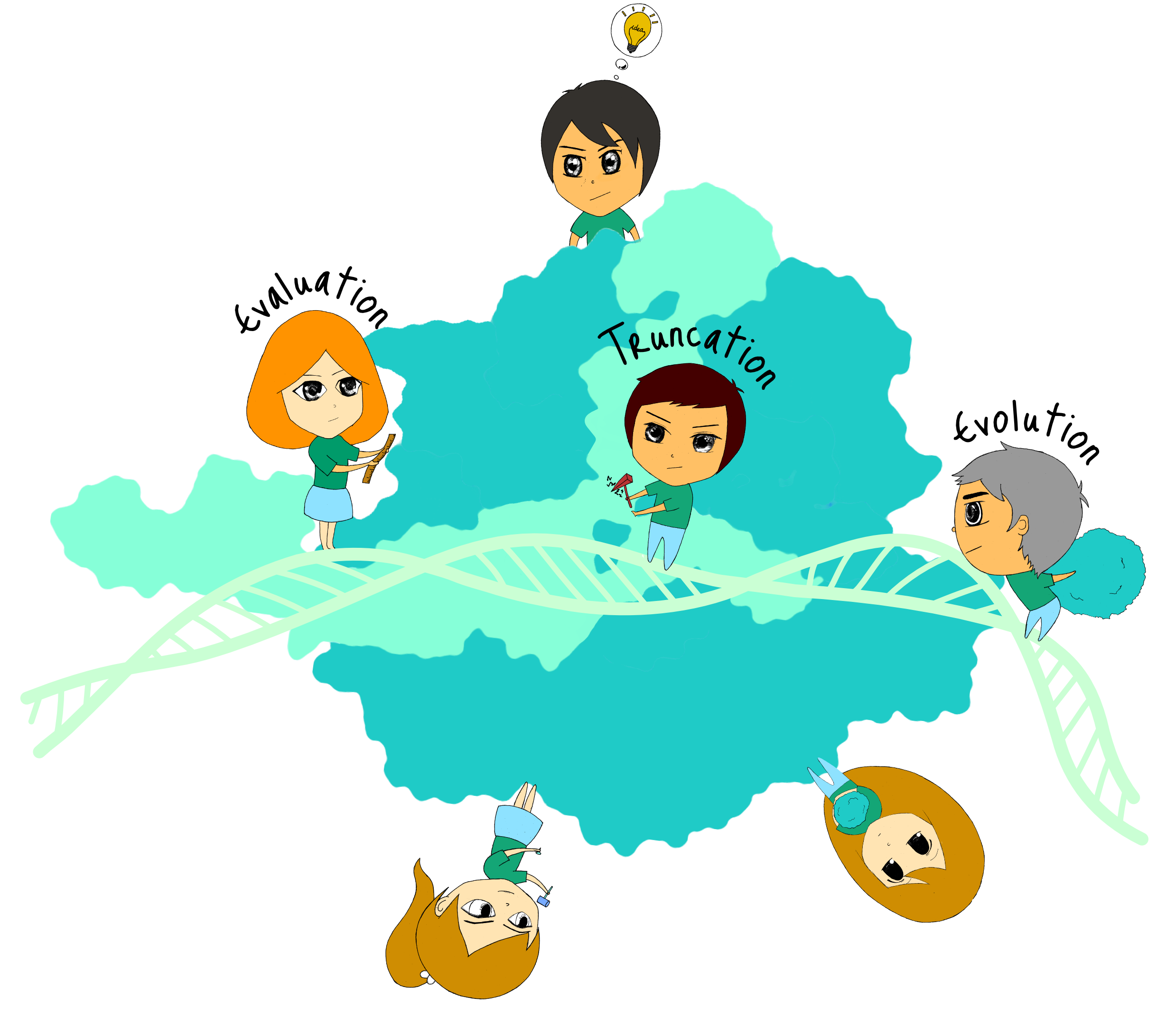 Team:NTU-Singapore - 2016.igem.org