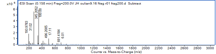 TEAM/BIT/BS1 - 2017.igem.org