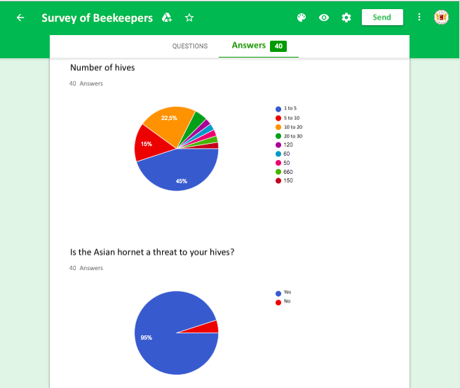 Team:Poitiers/Human Practices - 2019.igem.org