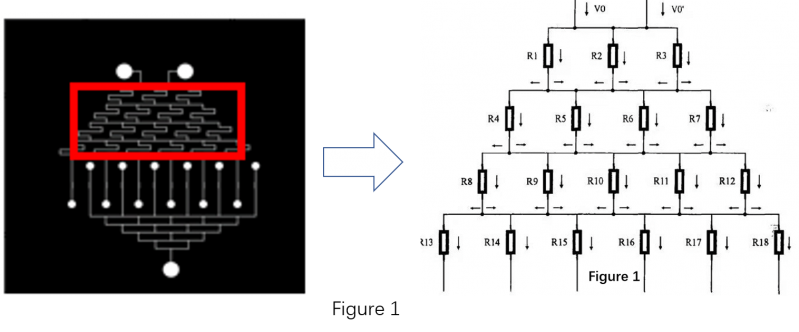 Team:BIT/Model - 2019.igem.org