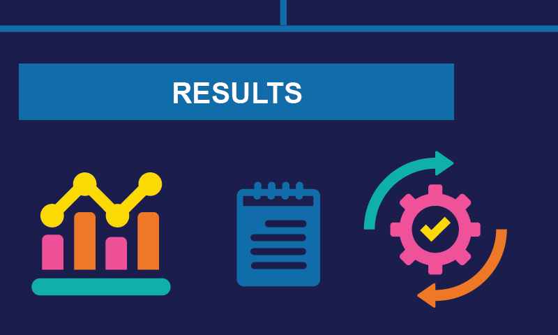 Team:Example/Poster - 2020.igem.org