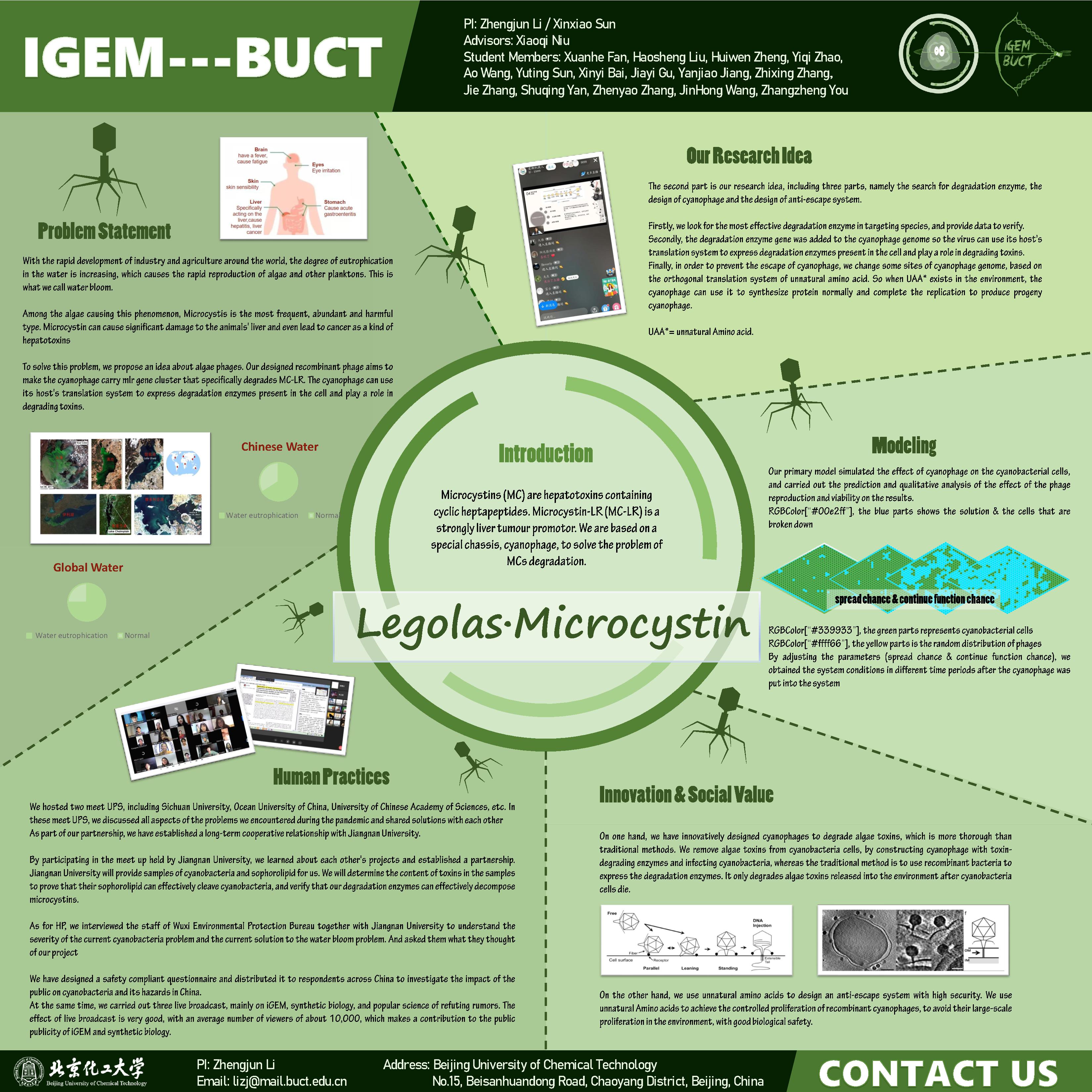 Team:BUCT/Education - 2020.igem.org
