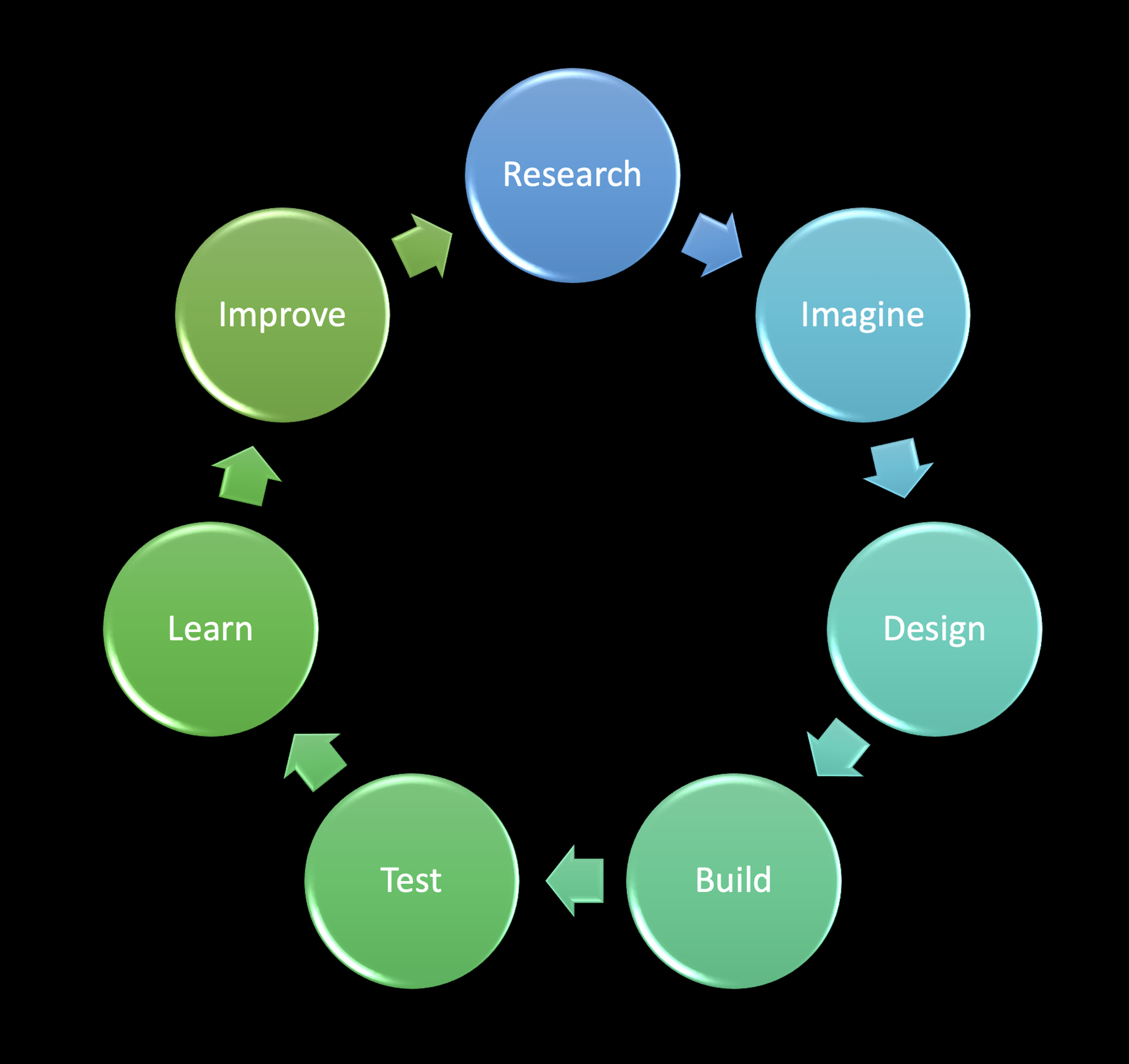 Team:Hong Kong HKU/Engineering - 2020.igem.org