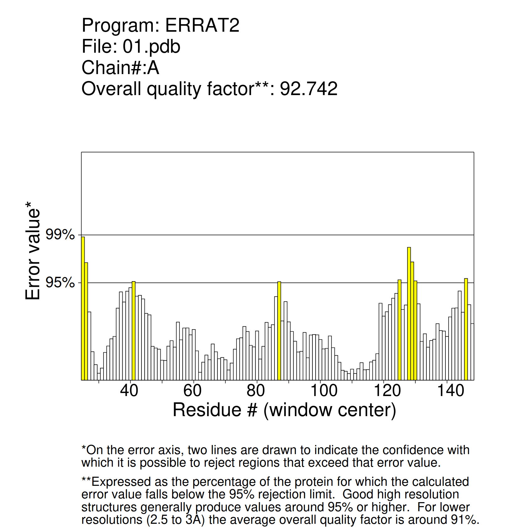 Team:Uppsala/Model - 2021.igem.org