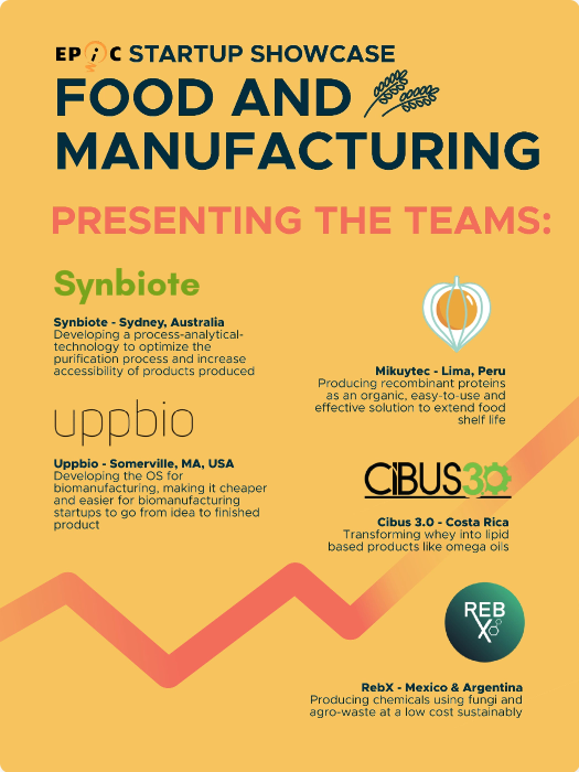 iGEM Startups