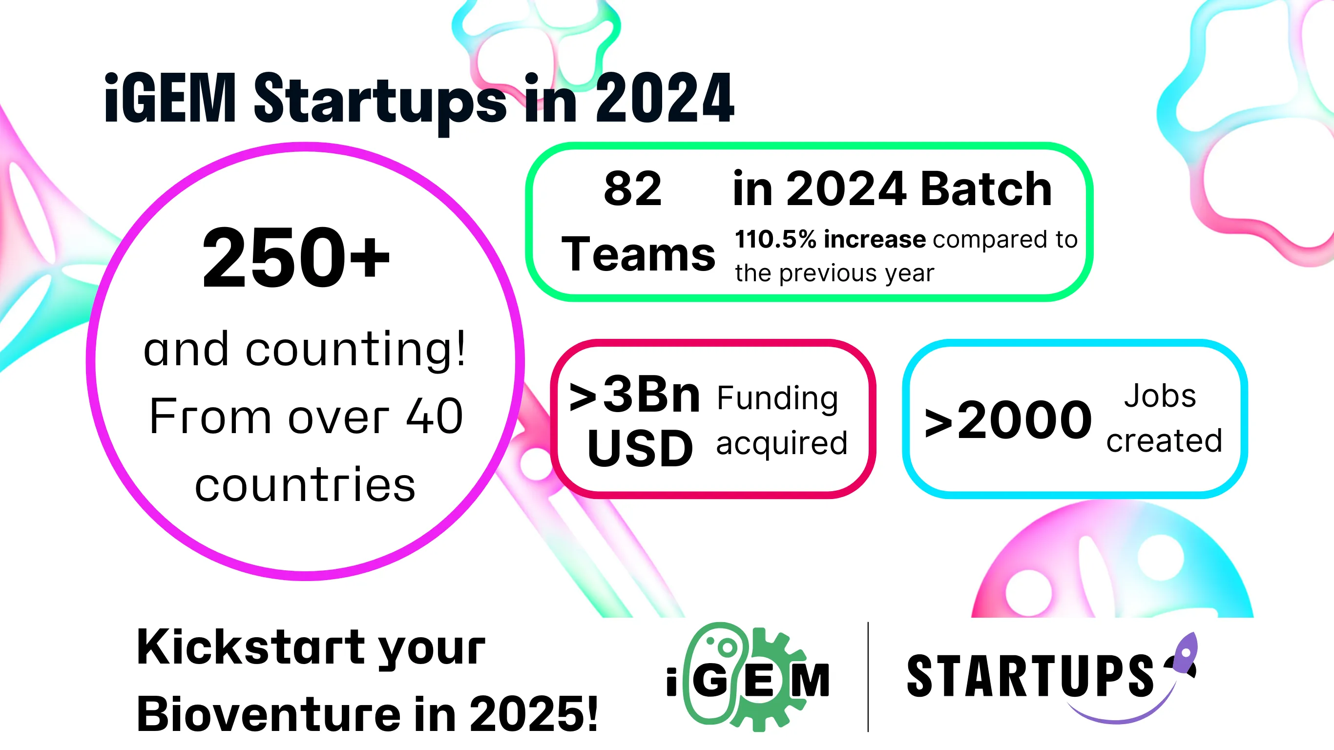 iGEM Startups